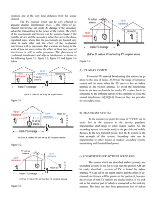 Licensed Spectrum sharing, Unlicensed Spectrum sharing and Secondary ...