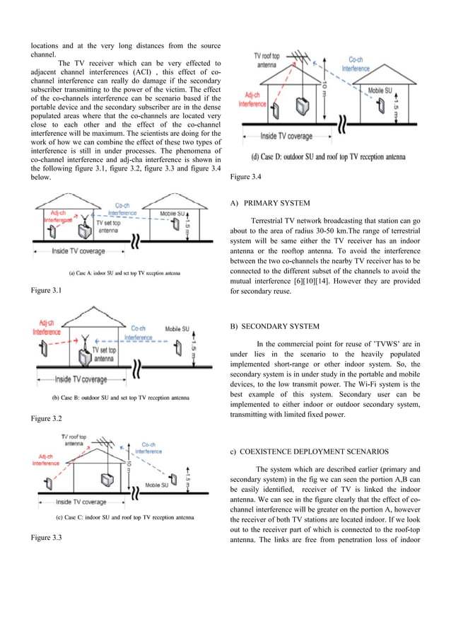 Licensed Spectrum sharing, Unlicensed Spectrum sharing and Secondary ...
