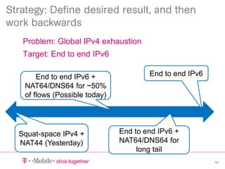 Tmo ipv6-feb-2013 1361827441 | PPT