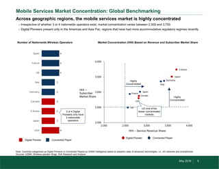 T-Mobile Sprint Merger Assessment | PDF | Mergers and Acquisitions | Business Banking & Finance
