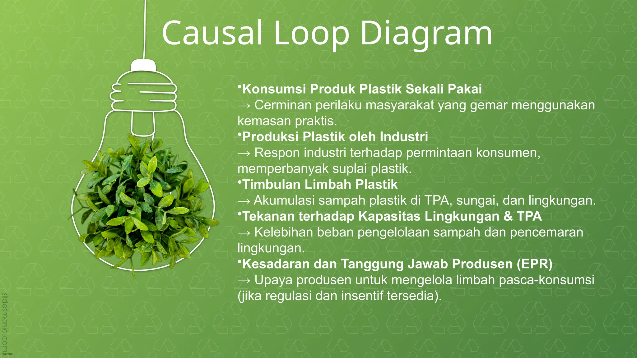 Causal Loop Diagram management operational.pptx