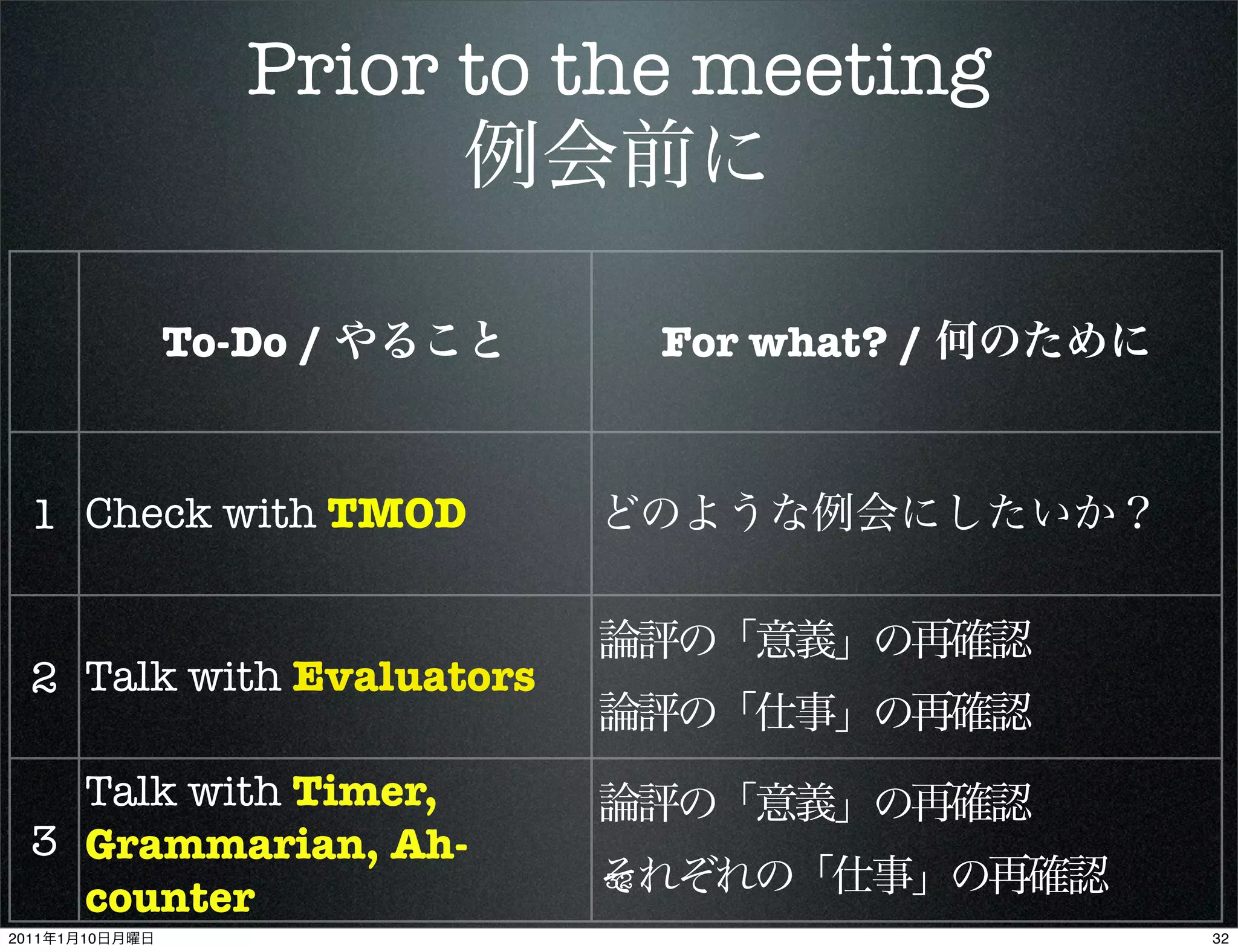TMOD GE Workshop | PPT