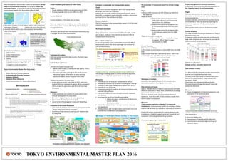 Tokyo Environmental Master Plan | PPTX
