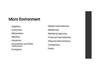 External Environment External Environment | PPT