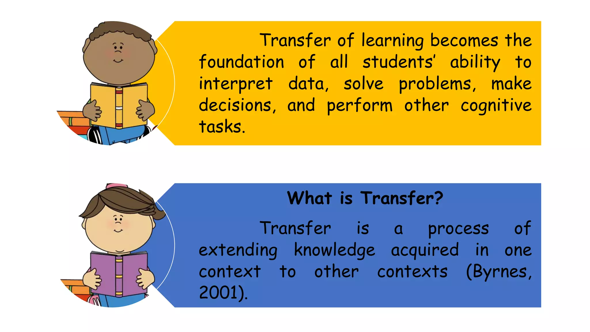 Transfer of Learning | PPTX