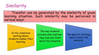 Transfer of Learning | PPTX