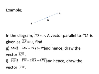 Line and Angles I | PPT