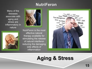 Help for your immune system. | PPTX