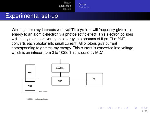 Tmp 27936 gamma ray spectroscopy-1322102526 | PDF | Chemistry | Science