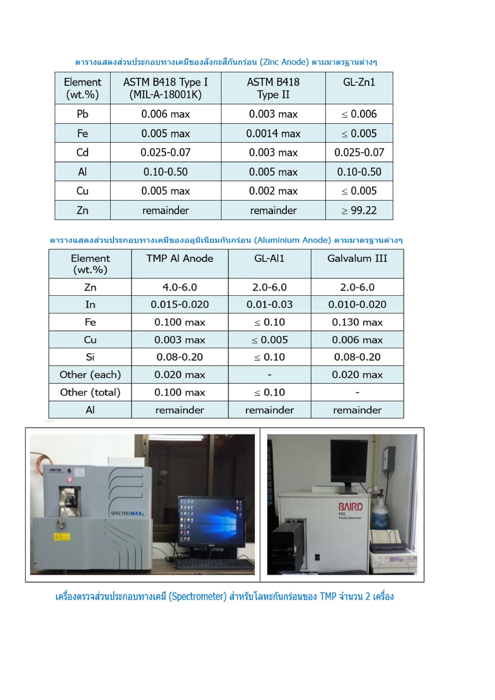 (TMP) Corrosion Technologies. _ Innovation for Corrosion Control.pdf