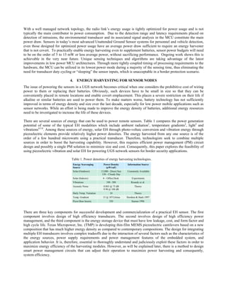 SPIE Defense,Security &Sensing2010 | PDF