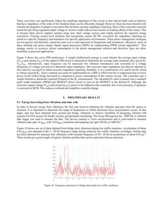 SPIE Defense,Security &Sensing2010 | PDF