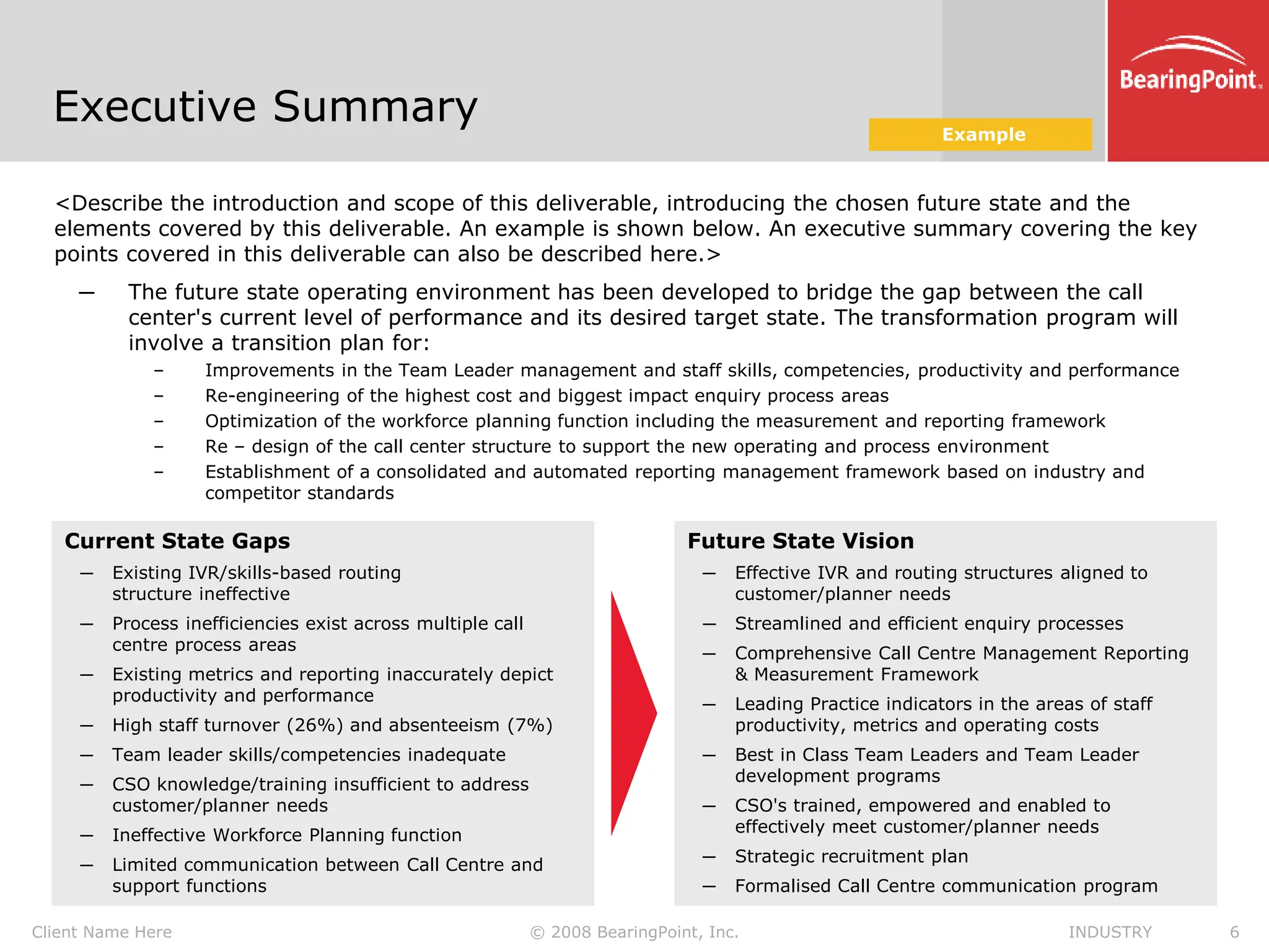 Template for _ future State Analysis.ppt