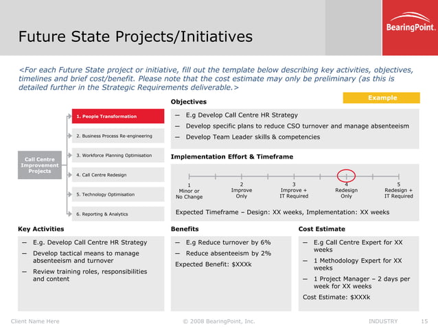 Template for _ future State Analysis.ppt | Free Download