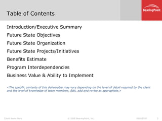 Template for _ future State Analysis.ppt