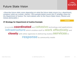 Template for _ future State Analysis.ppt