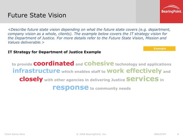Template for _ future State Analysis.ppt | Free Download