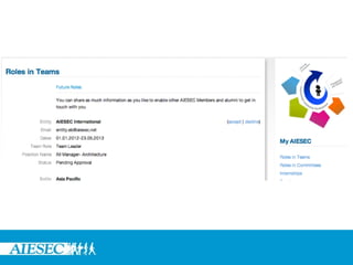 TMP management | PPT