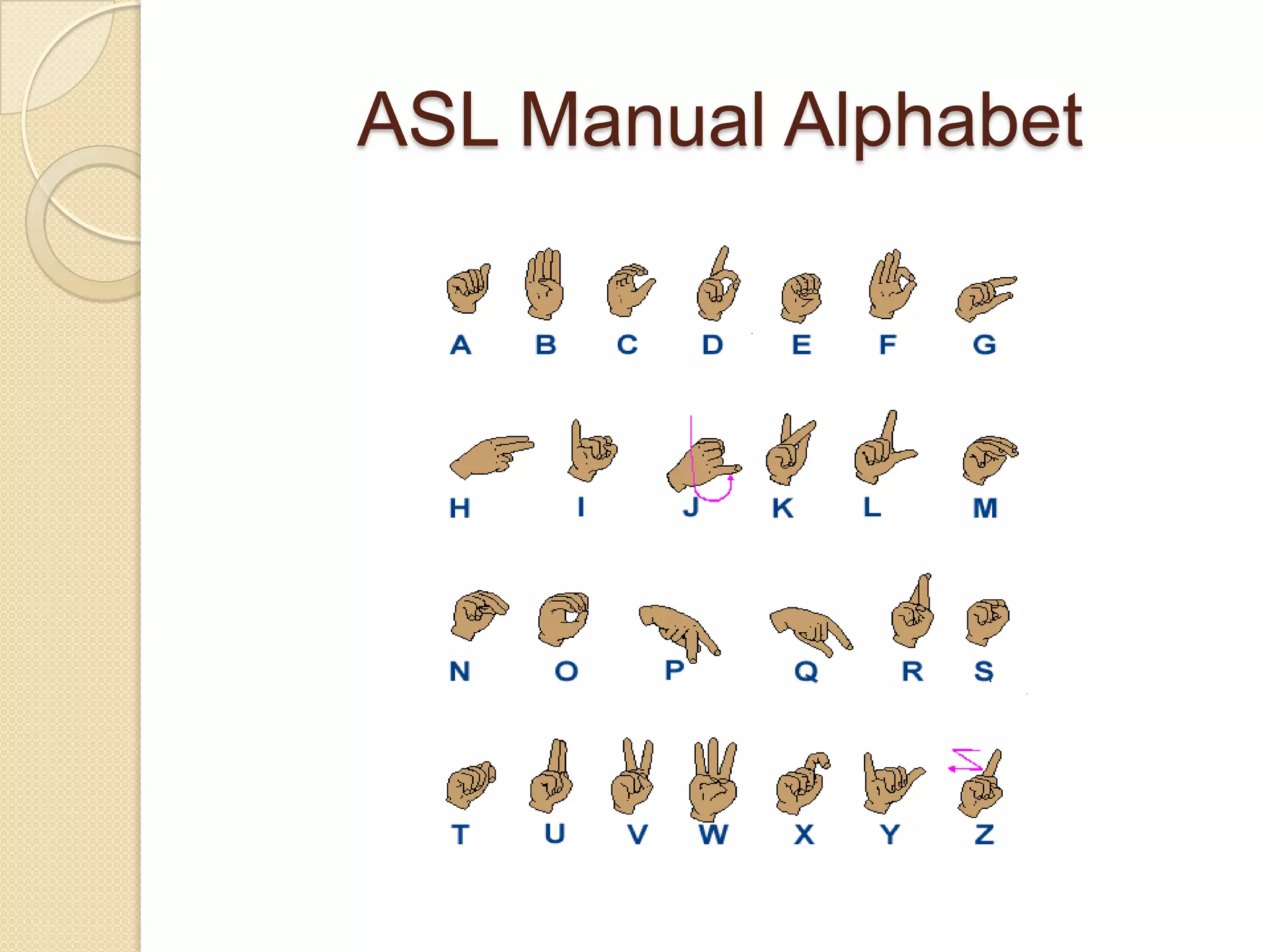 ASL (American Sign Language) | PPT