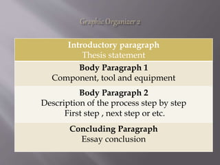 Tm ppt | PPTX | Homework and Study | Education
