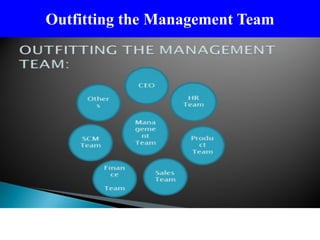 Turnaround Management - Leadership and Turnaround Management | PDF