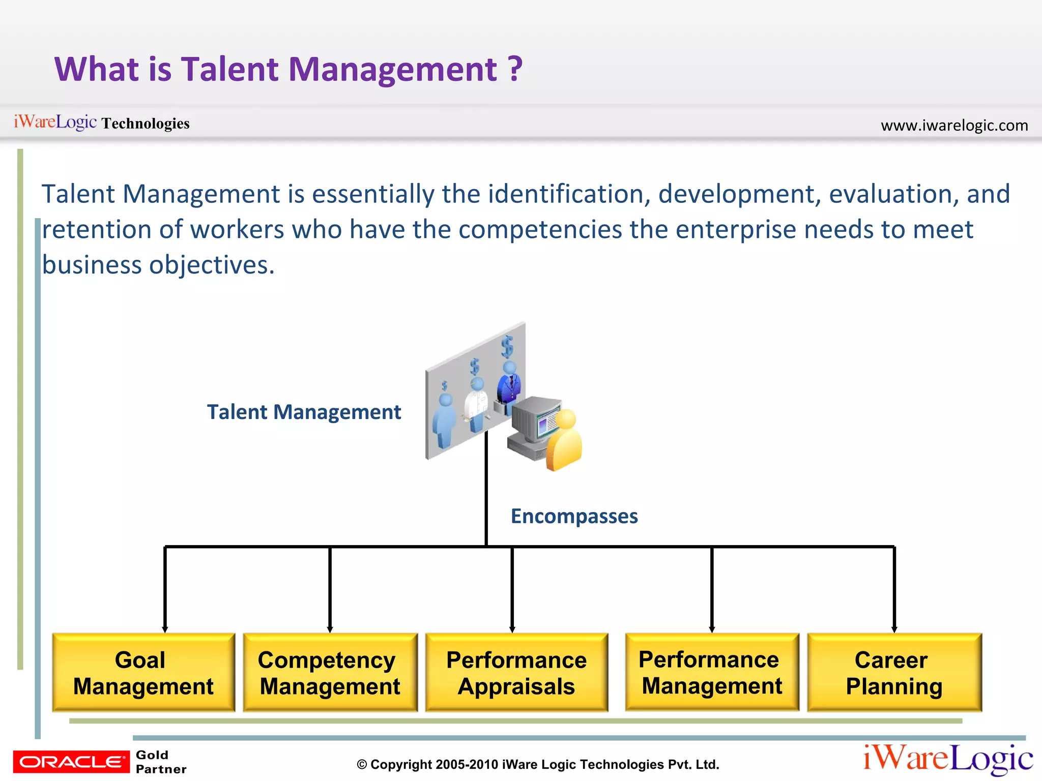 ORACLE Talent Management: PERFORMANCE APPRAISAL SYSTEM | PPT ORACLE Talent Management: PERFORMANCE APPRAISAL SYSTEM | PPT