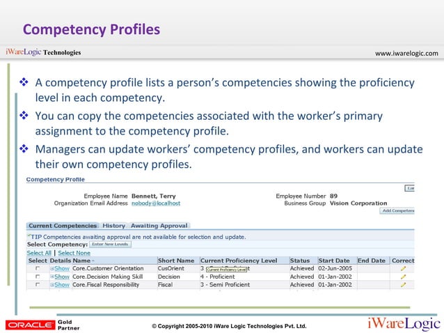 ORACLE Talent Management: PERFORMANCE APPRAISAL SYSTEM | PPT