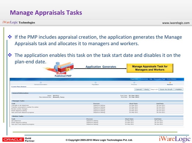 ORACLE Talent Management: PERFORMANCE APPRAISAL SYSTEM | PPT ORACLE Talent Management: PERFORMANCE APPRAISAL SYSTEM | PPT