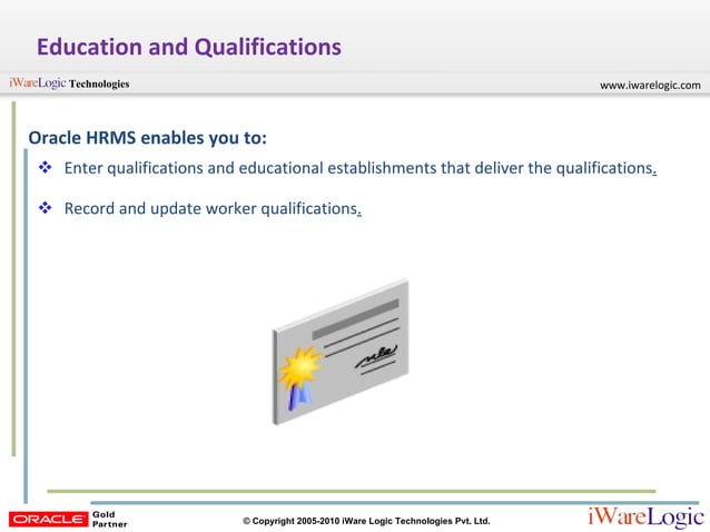 ORACLE Talent Management: PERFORMANCE APPRAISAL SYSTEM | PPT ORACLE Talent Management: PERFORMANCE APPRAISAL SYSTEM | PPT