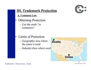 Basics of Trademark Rights | PDF