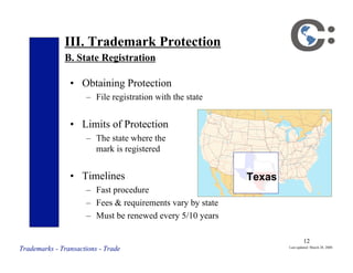 Basics of Trademark Rights | PDF