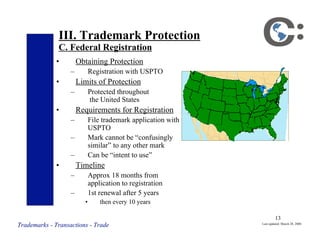 Basics of Trademark Rights | PDF