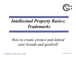 Basics of Trademark Rights | PDF