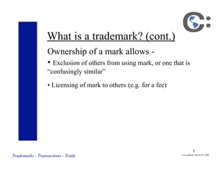 Basics of Trademark Rights | PDF