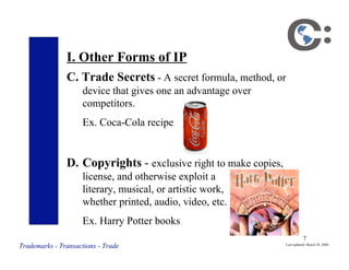 Basics of Trademark Rights | PDF