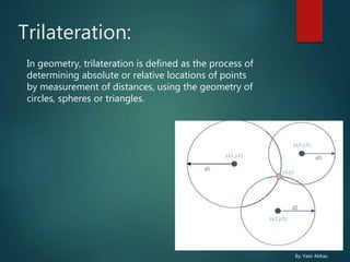 GPS Aircraft Tracking | PPTX