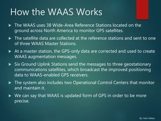 GPS Aircraft Tracking | PPTX