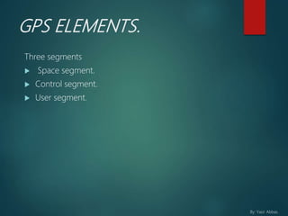 GPS Aircraft Tracking | PPTX