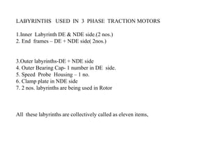 TM Presentation.pptx