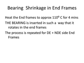 TM Presentation.pptx