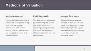 Equipment Appraisal Presentation | PPTX