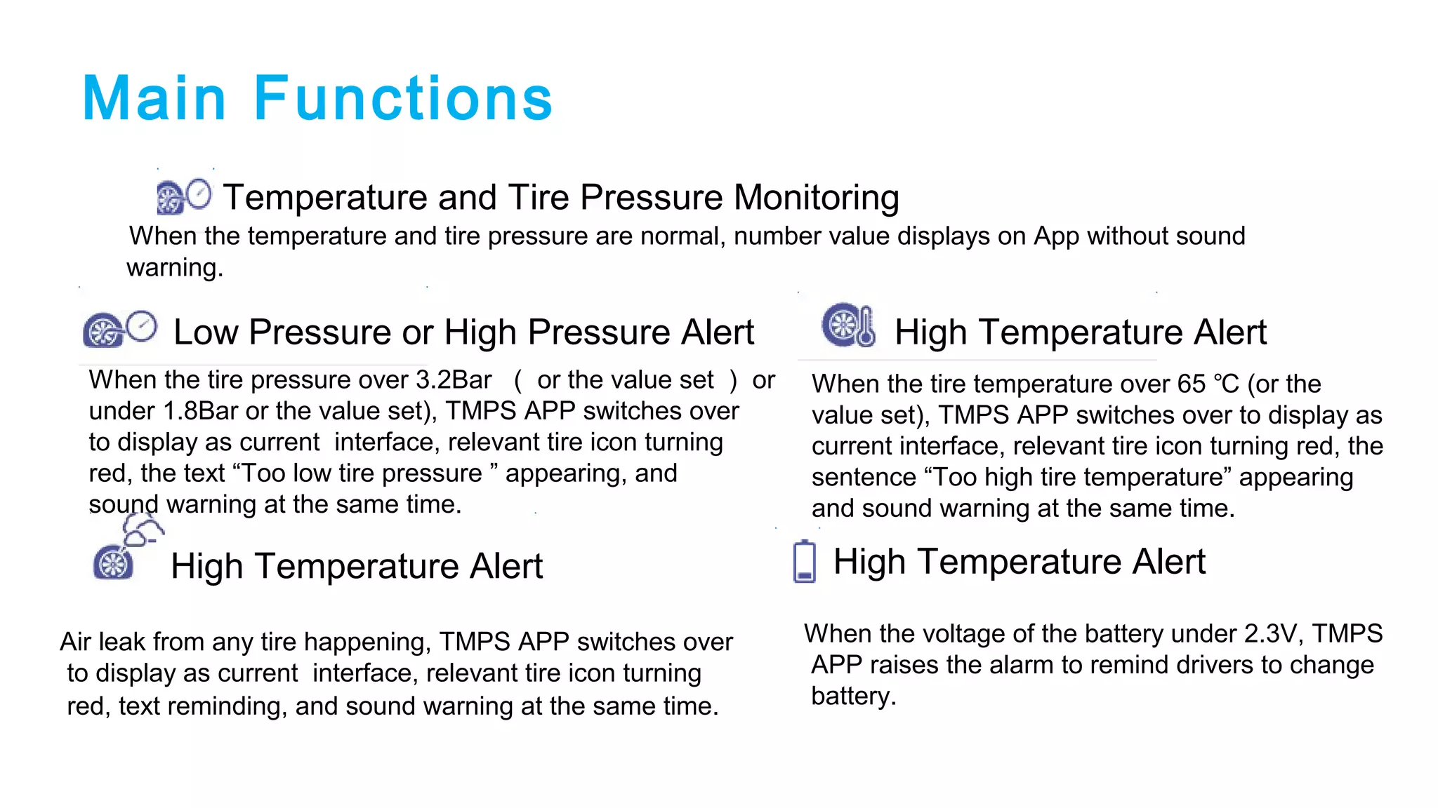 TPMS, Tire pressure moniter system | PPT