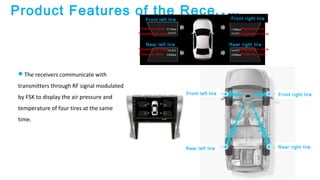 TPMS, Tire pressure moniter system | PPT