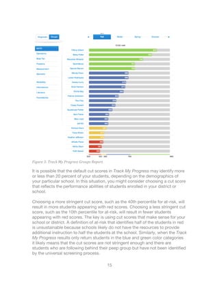 Track My Progress Technical Guide | PDF