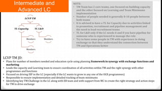 TM Structures | PPTX | Human Resources | Business