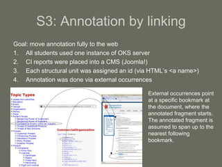 Building and Integrating Competitive Intelligence Reports Using the Topic Map Technology | PPTX