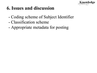 Topic map for Topic Maps case examples | PPT | Technology & Computing