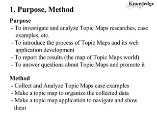 Topic map for Topic Maps case examples | PPT | Technology & Computing