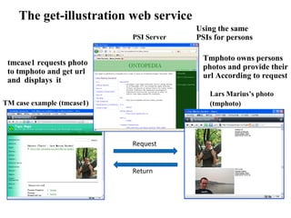 Topic Maps Web Service: Case Examples and General Structure | PDF | Internet | Computing