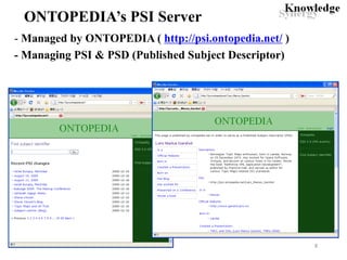 Topic Maps Web Service: Case Examples and General Structure | PDF | Internet | Computing